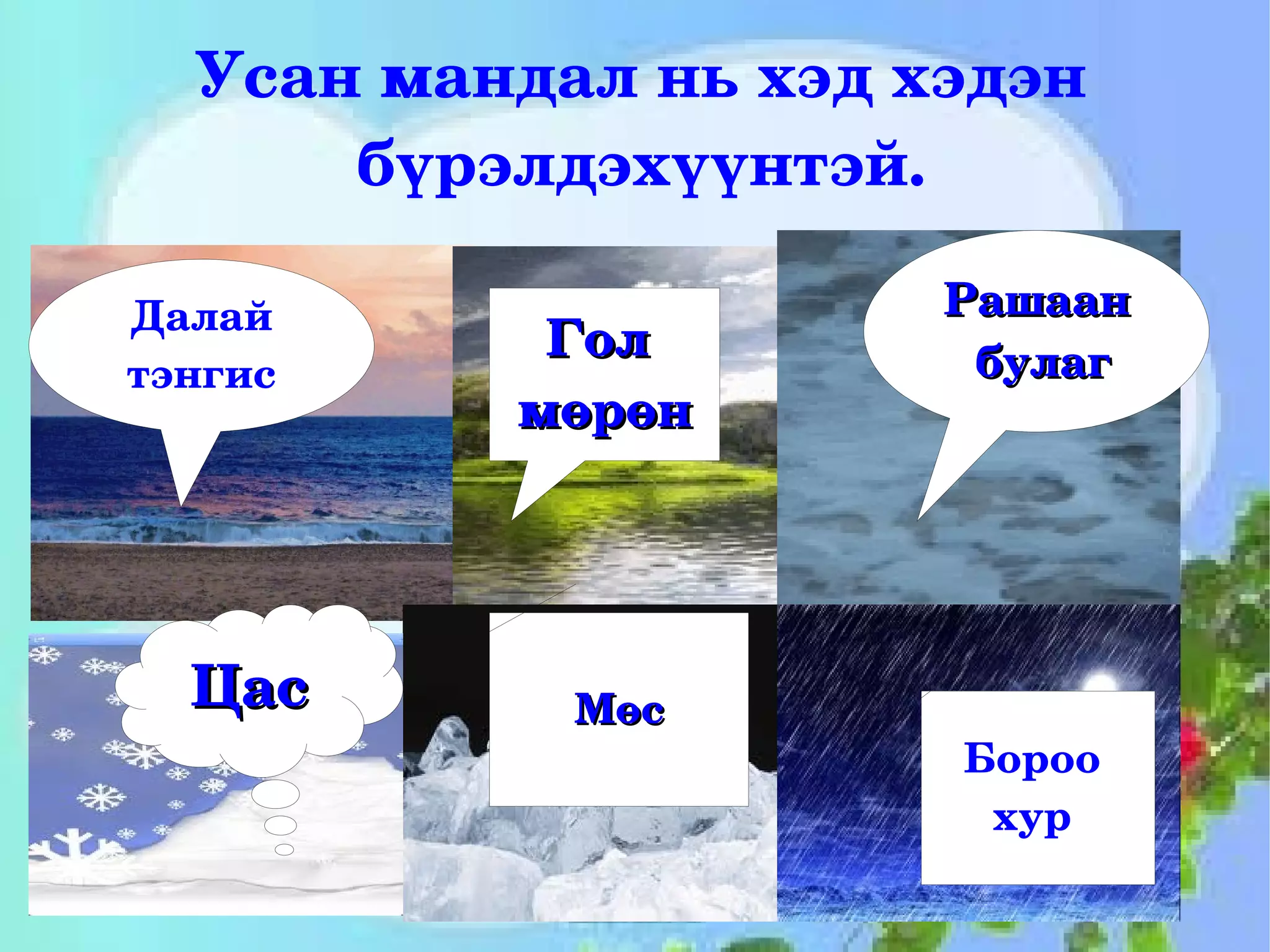 7 r angi gazarzvi usan mandln bvreldehvvn | PPT