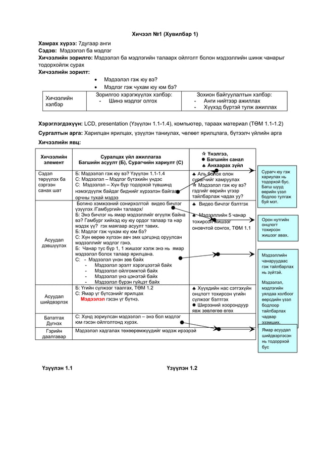 7 r angi no1 medeelel medleg | PDF