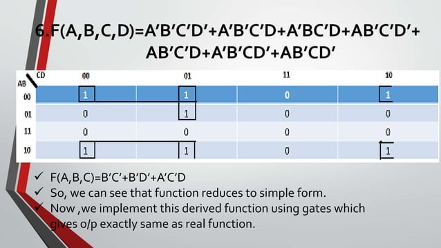 7 realization of logic function using logic gates (1) | PPT