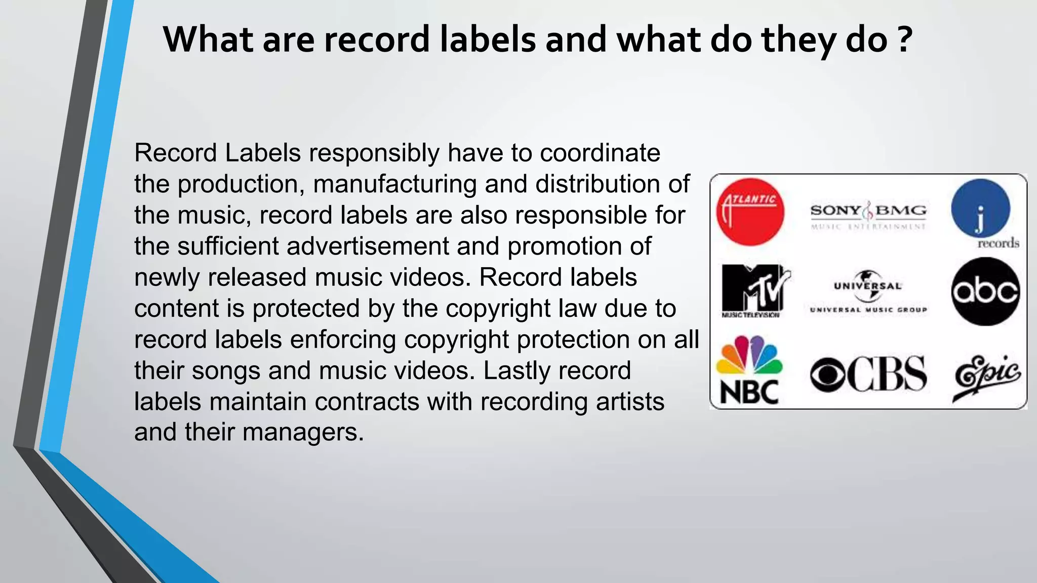 7- Record Labels | PPTX | Hip Hop Music | Music