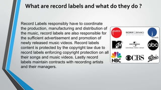 7- Record Labels | PPTX | Hip Hop Music | Music