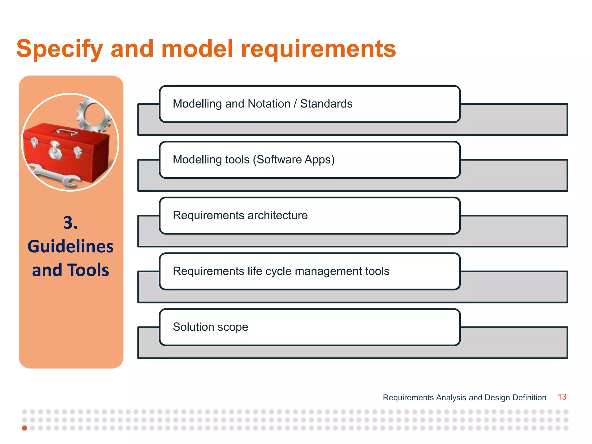 Requirements Analysis And Design Ddefinition | PPTX