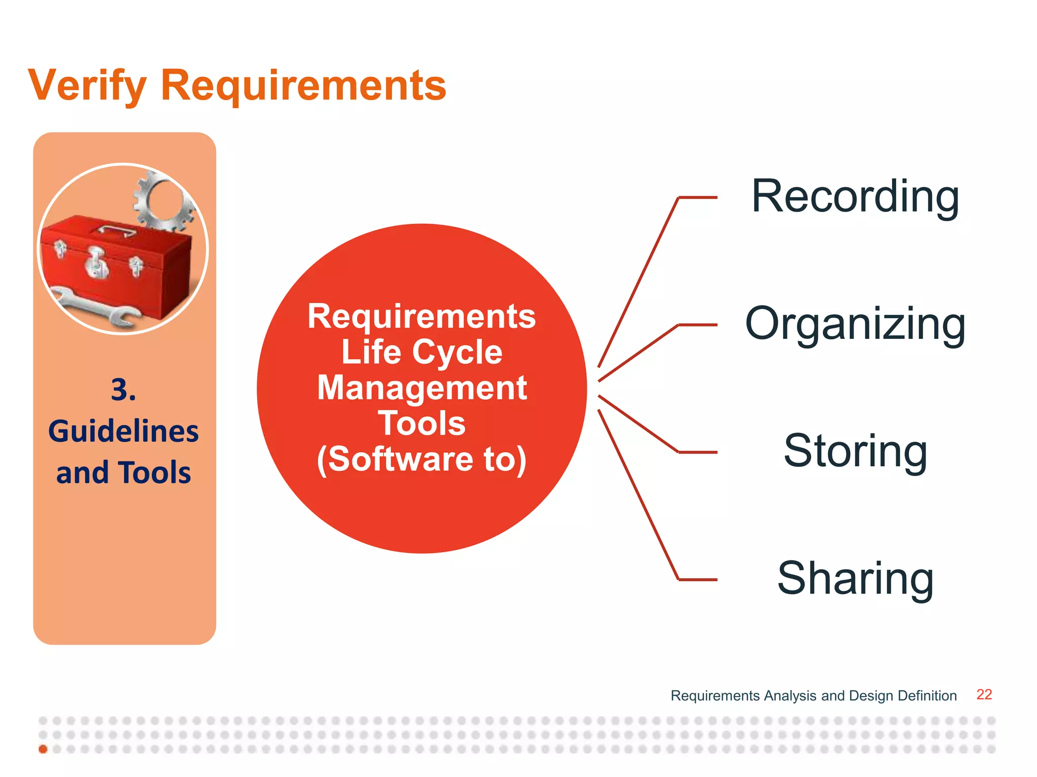 Requirements Analysis And Design Ddefinition | PPTX