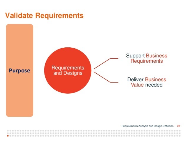 Requirements Analysis And Design Ddefinition