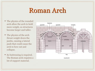 7.roman art, engineering | PPTX