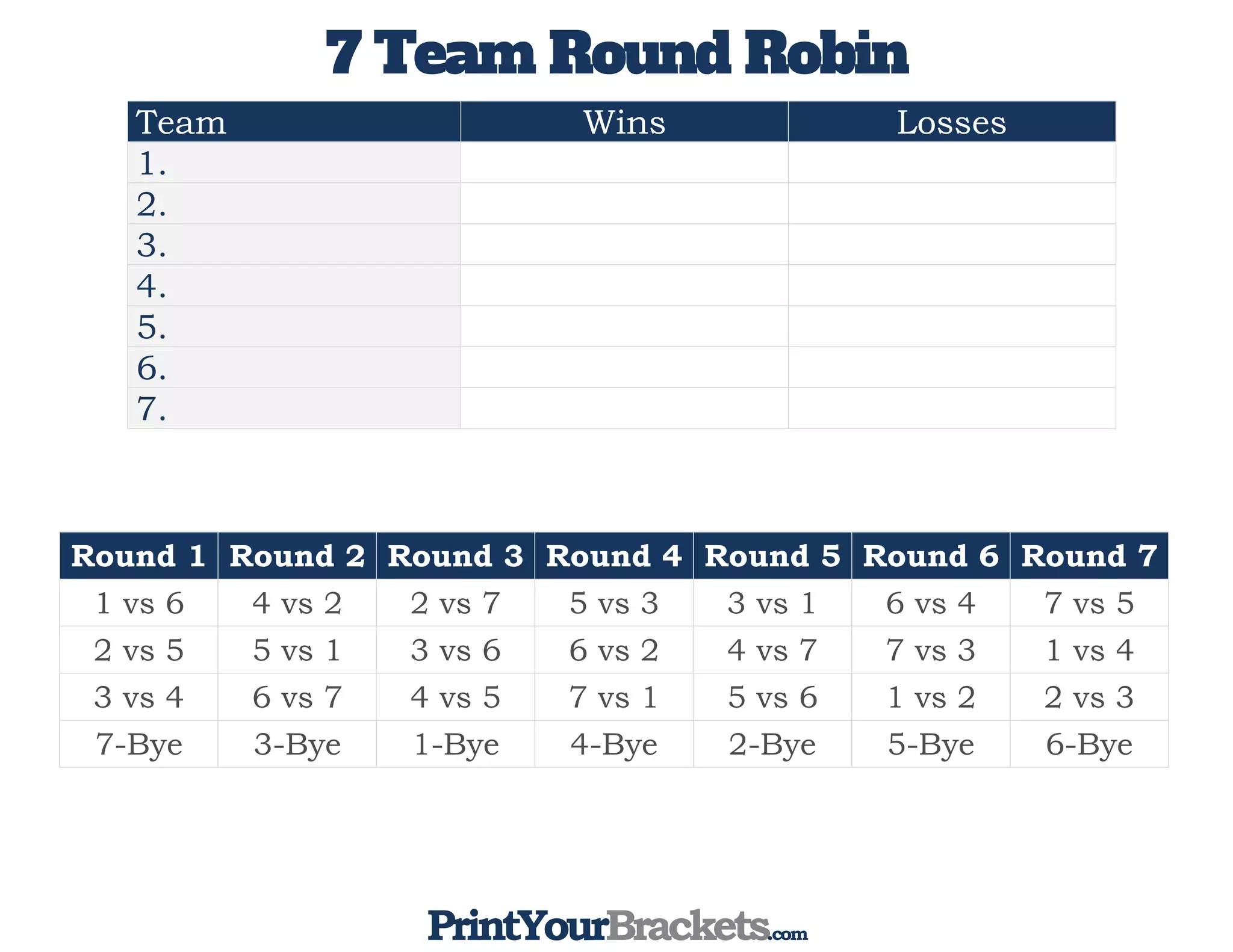 7 round-robin | PDF
