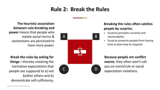 7-Rules-of-Power-Jeffrey-Pfeffer-Innovation-Explorer-2024.pdf