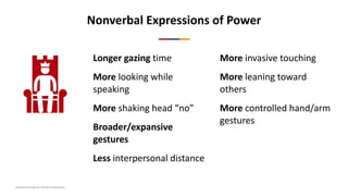 7-Rules-of-Power-Jeffrey-Pfeffer-Innovation-Explorer-2024.pdf