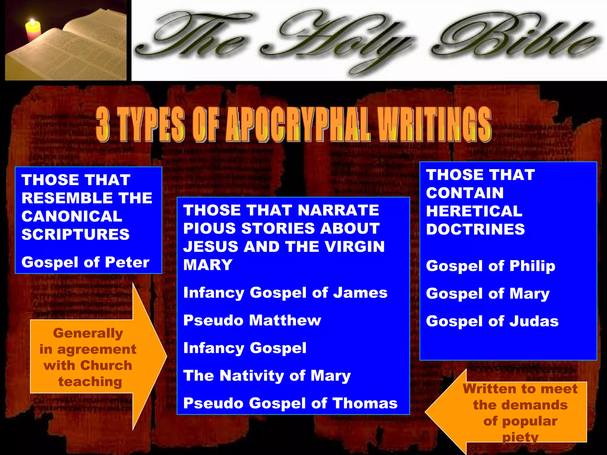 7. sacred scriptures | PPT