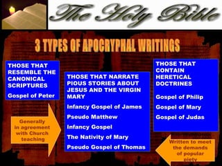 7. sacred scriptures | PPT