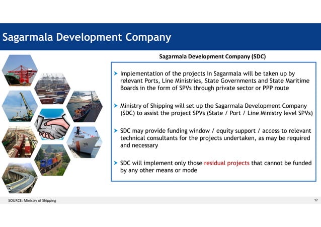 7-sagarmala-overview (1).pdf