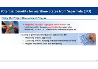 7-sagarmala-overview (1).pdf