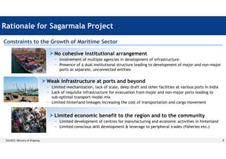 7-sagarmala-overview (1).pdf