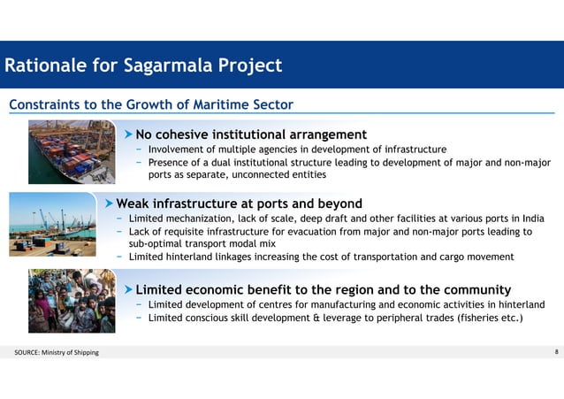 7-sagarmala-overview (1).pdf