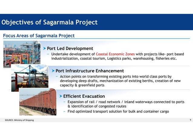 7-sagarmala-overview (1).pdf