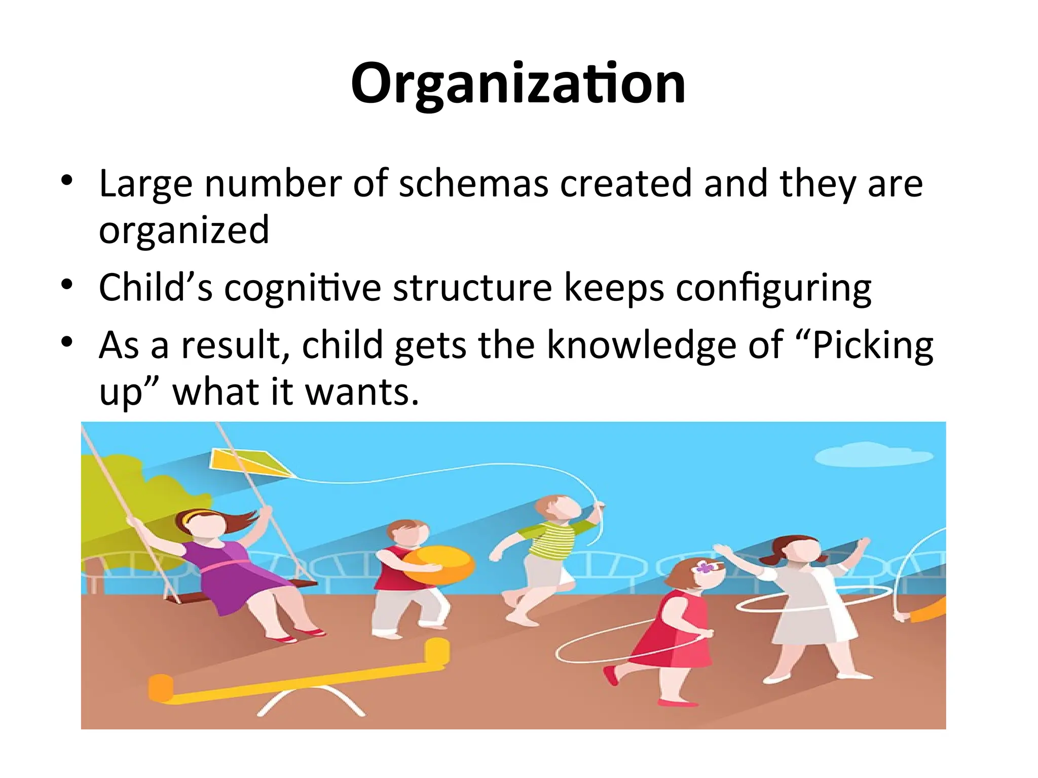 Introduction to Schema theory psychology presentation | PPT