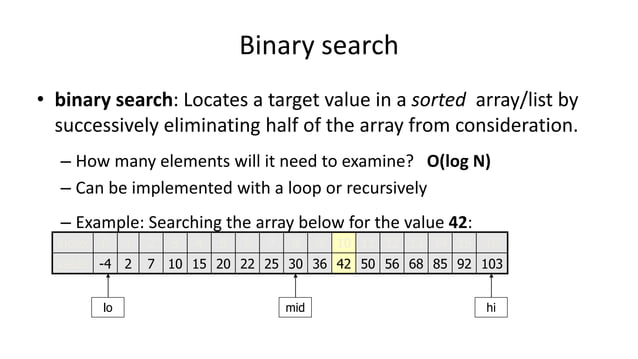 7 searching injava-binary | PPT