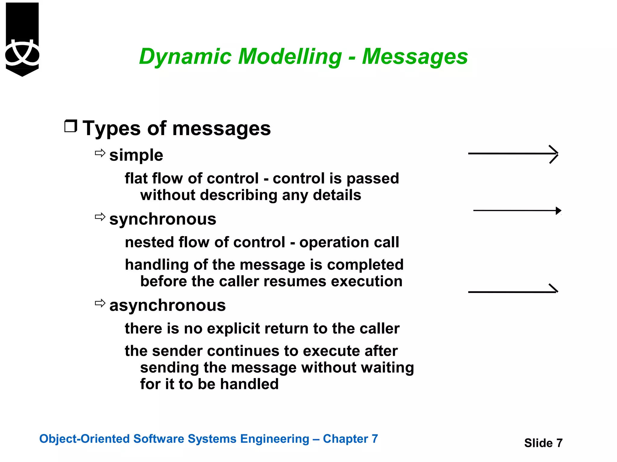 7. sequence and collaboration diagrams | PPT