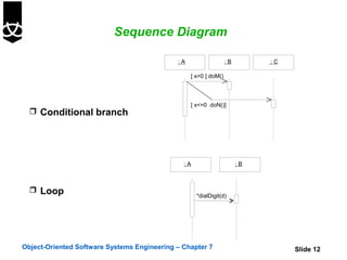 7. sequence and collaboration diagrams | PPT