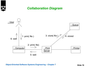 7. sequence and collaboration diagrams | PPT