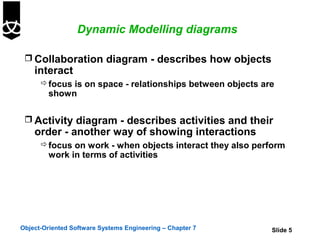7. sequence and collaboration diagrams | PPT