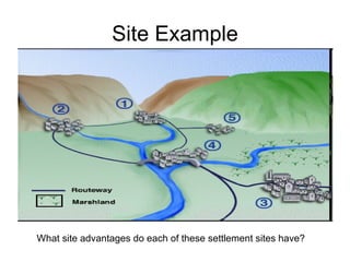 7 - Settlement Site And Situation | PPT