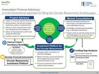 7 shiva dustdar - 13.30 helsinki bioeconomy scene - sd slides-v4 | PPT
