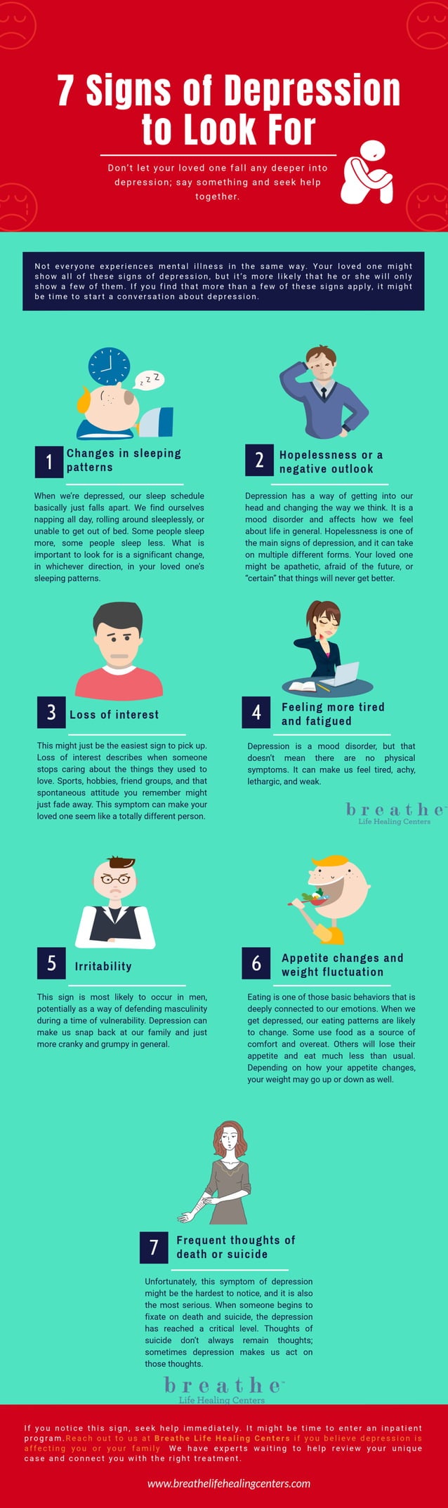 7 Signs of Depression to Look For | PDF