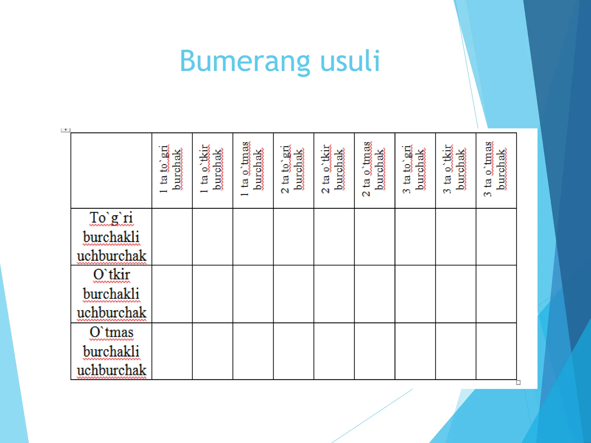 7-sinf Geometriya fanidan Uchburchak tengligining ikkinchi (BTB ...