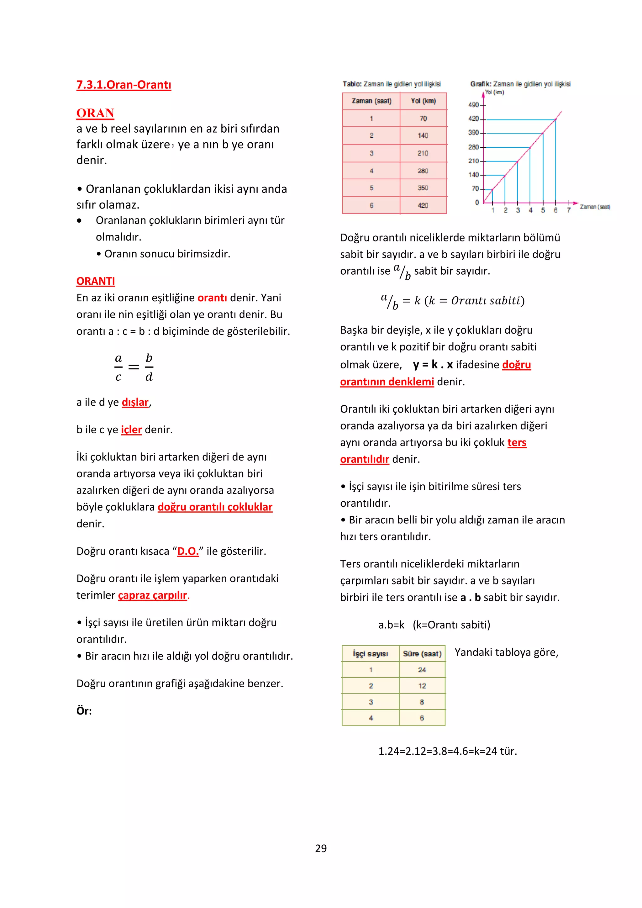 7. SINIF MATEMATİK CANAVARI | PDF