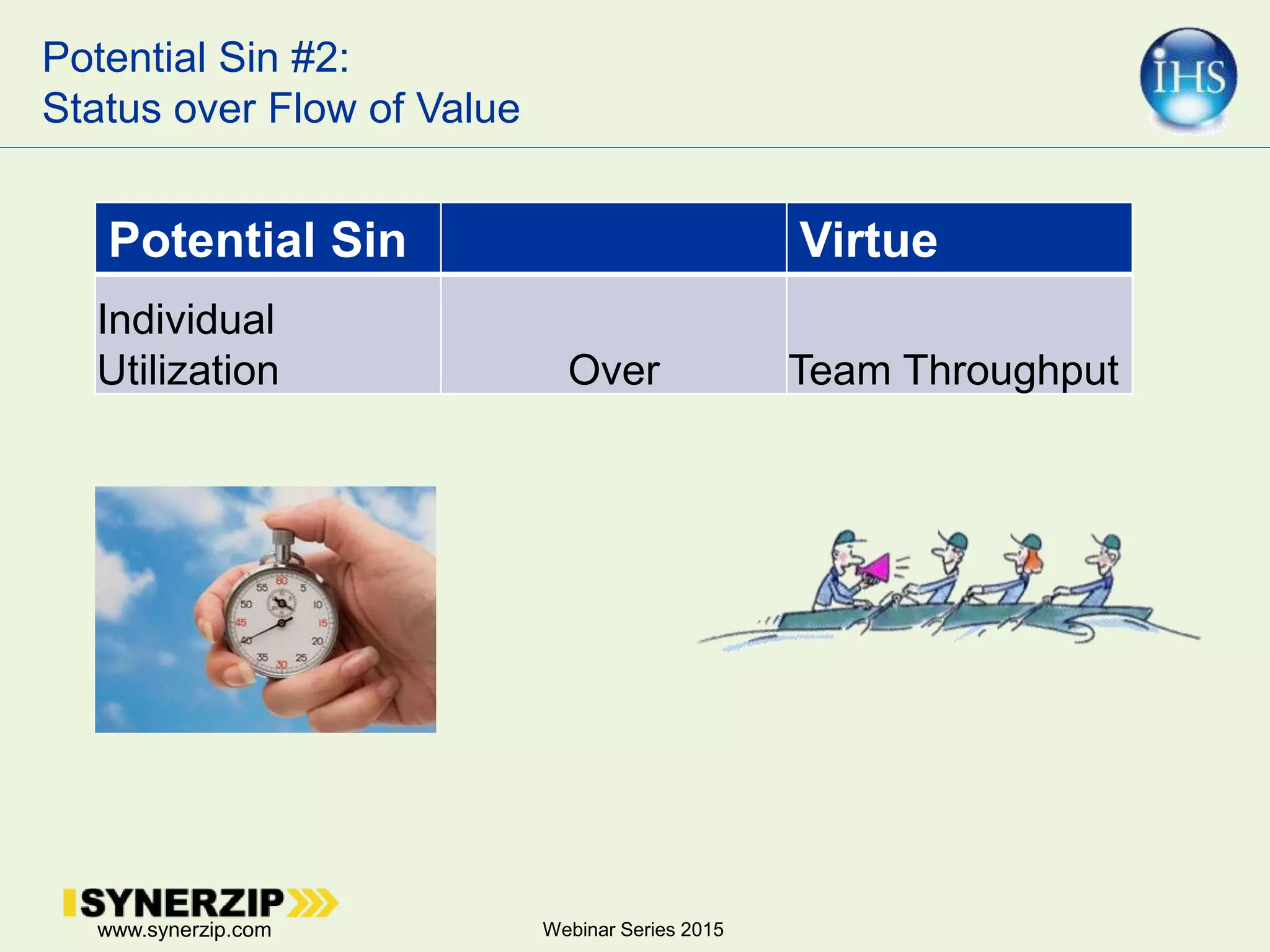 7 Sins Of Scrum And Other Agile Anti-Patterns by Todd Little | PPT