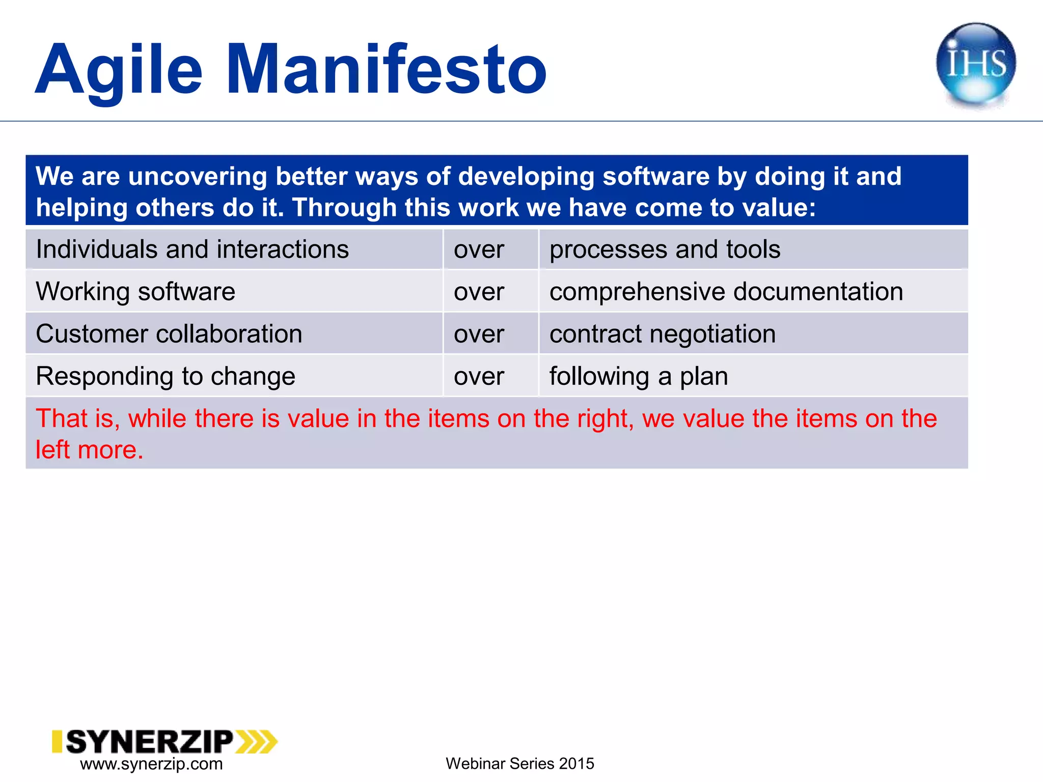 7 Sins Of Scrum And Other Agile Anti-Patterns by Todd Little | PPT