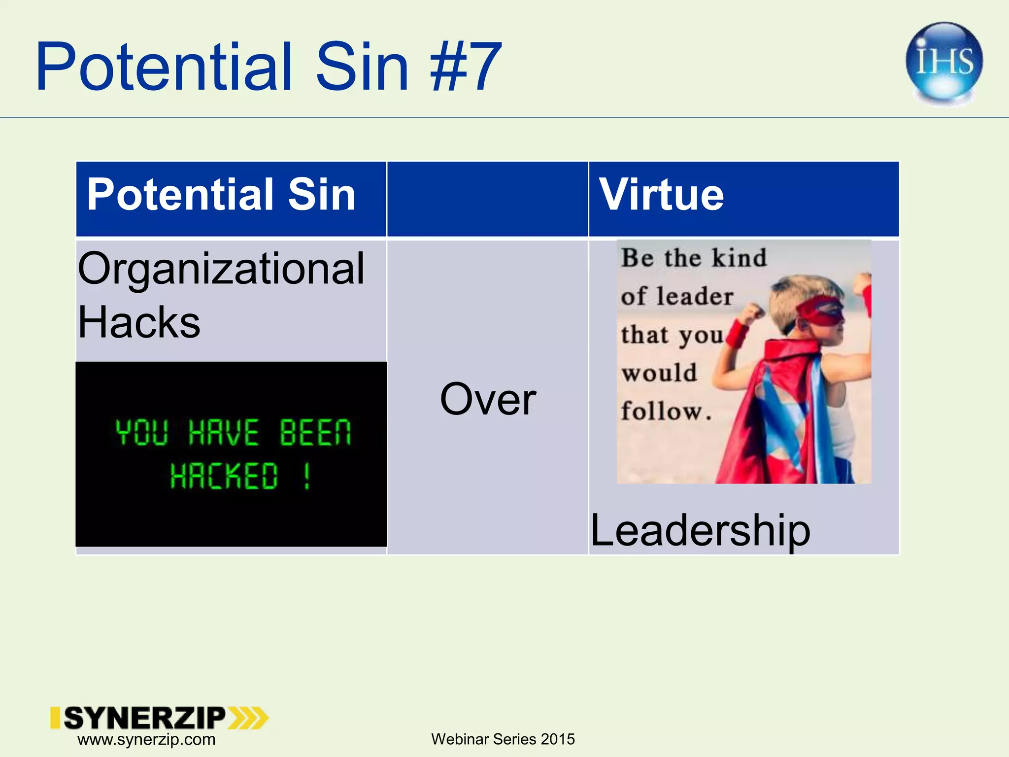 7 Sins Of Scrum And Other Agile Anti-Patterns by Todd Little | PPT