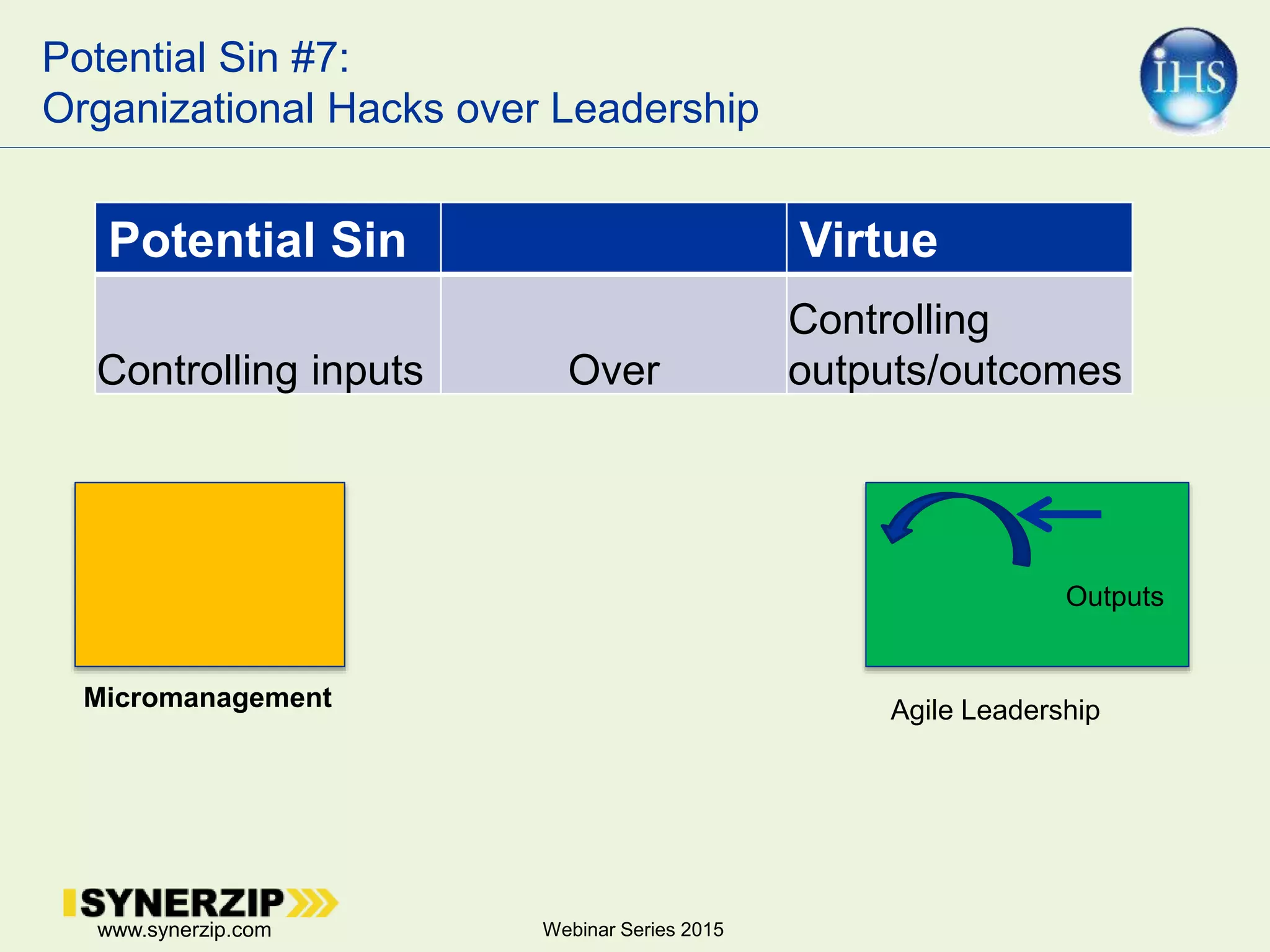 7 Sins Of Scrum And Other Agile Anti-Patterns by Todd Little | PPT