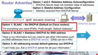 7 slaac-rick graziani | PPTX