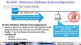 7 slaac-rick graziani | PPTX