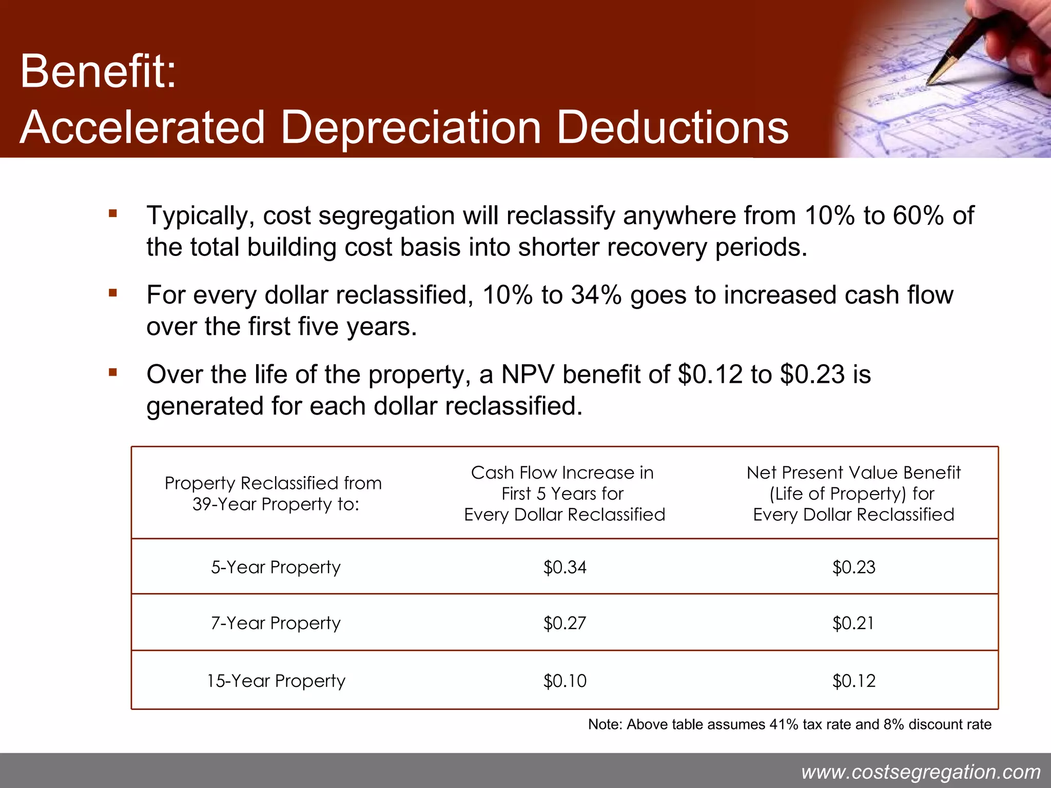 Cost Segregation Studies | PPT