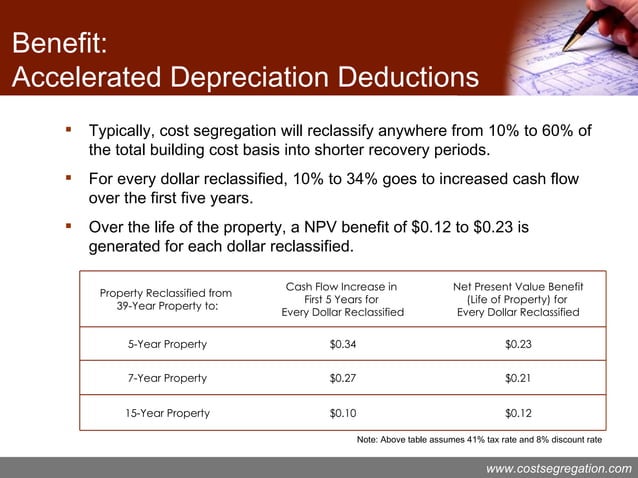 Cost Segregation Studies | PPT