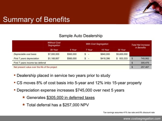 Cost Segregation Studies | PPT