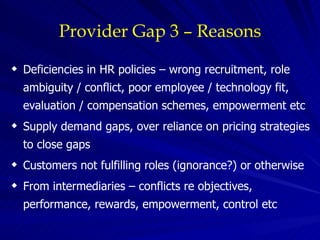 7 Sm Gaps Model | PPT