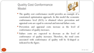 7-SOFTWARE QUALITY ENGINERING-Video.pptx