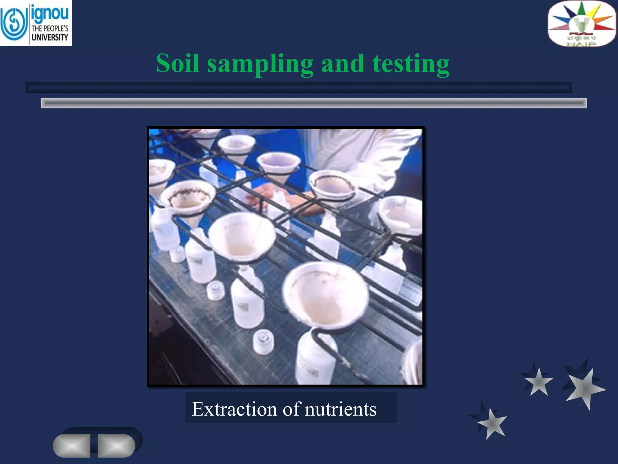 soil sampling and testing | PPT