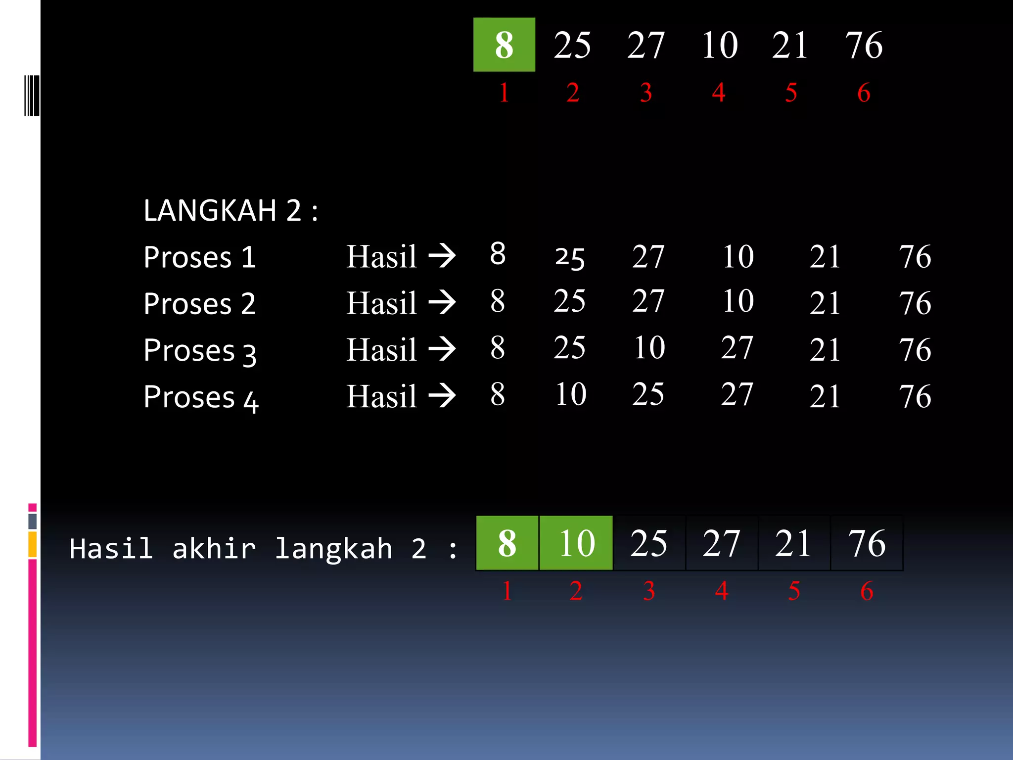 7 sorting-algoritma-bubble-sort | PPTX