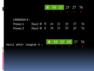 7 sorting-algoritma-bubble-sort | PPTX