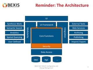 7 Source Control and Release Management | PPT