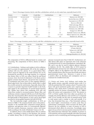 7 soybean curd residue composition and utilization | PDF