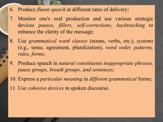 ASSESSMENT: SPEAKING COMPREHENSION ASSESSMENT | PPT