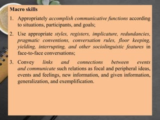 ASSESSMENT: SPEAKING COMPREHENSION ASSESSMENT | PPT