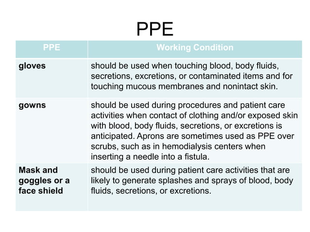7-standard-precaution.ppt