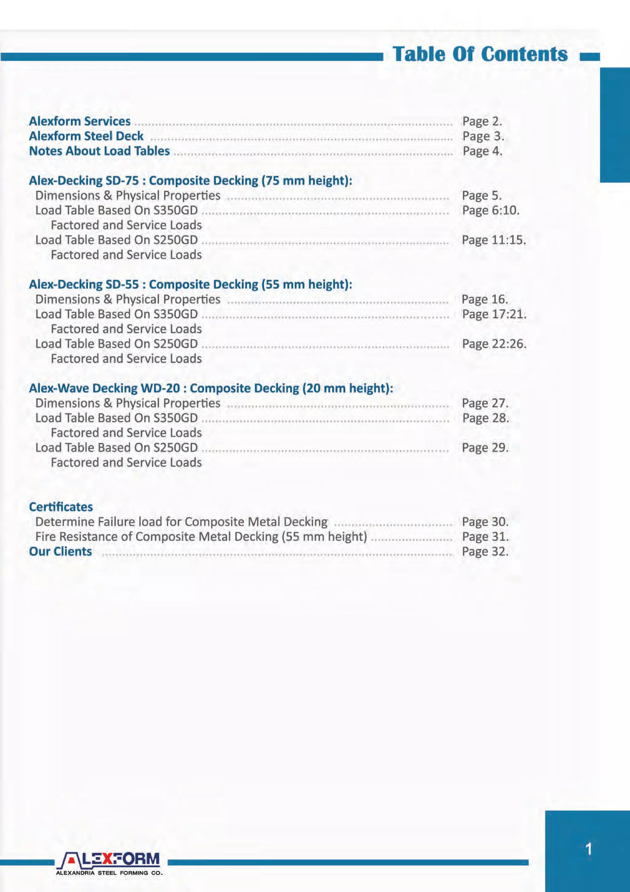 Steel Deck Powered by Alex Form | PDF